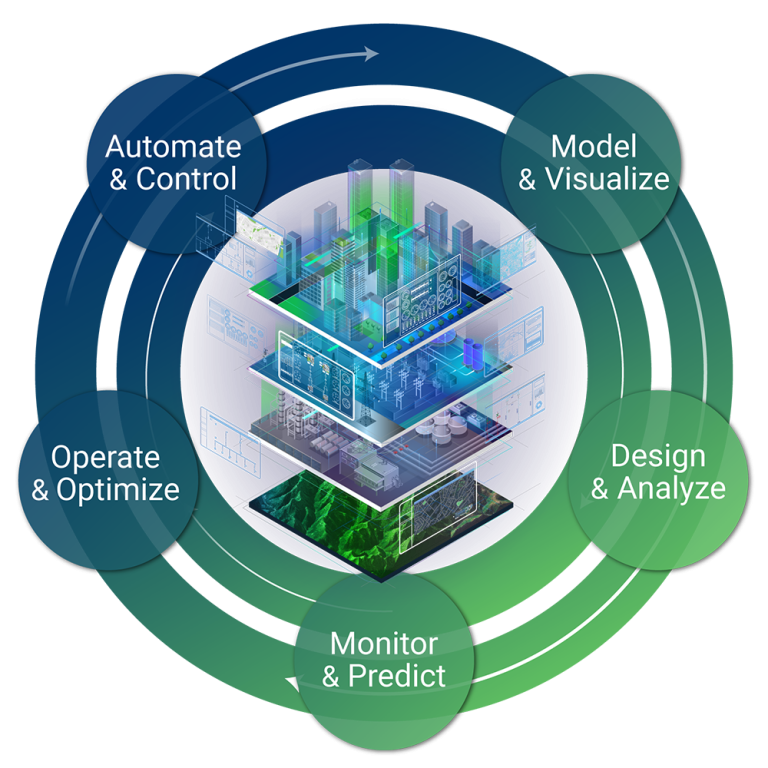 Optunity – Cutting-edge Engineering
